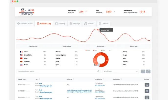 301 Redirects Pro - Fix Broken Links, Improve SEO, and Keep Visitors ...