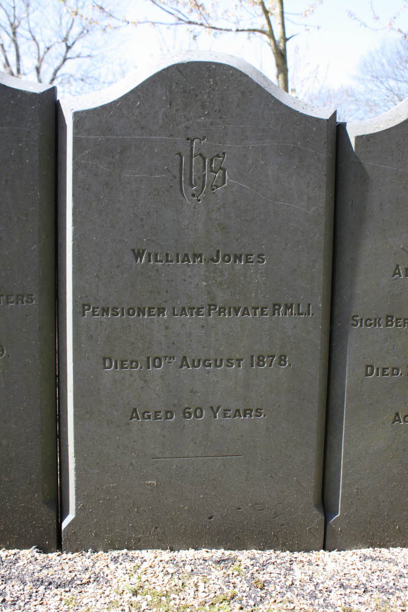 Grave of William Jones