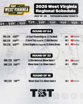 TBT reveals schedule for West Virginia Regional - WV MetroNews