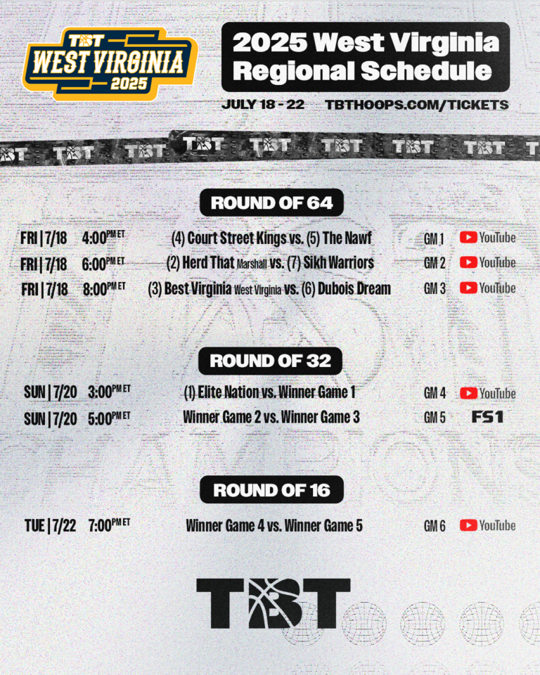 TBT reveals schedule for West Virginia Regional - WV MetroNews