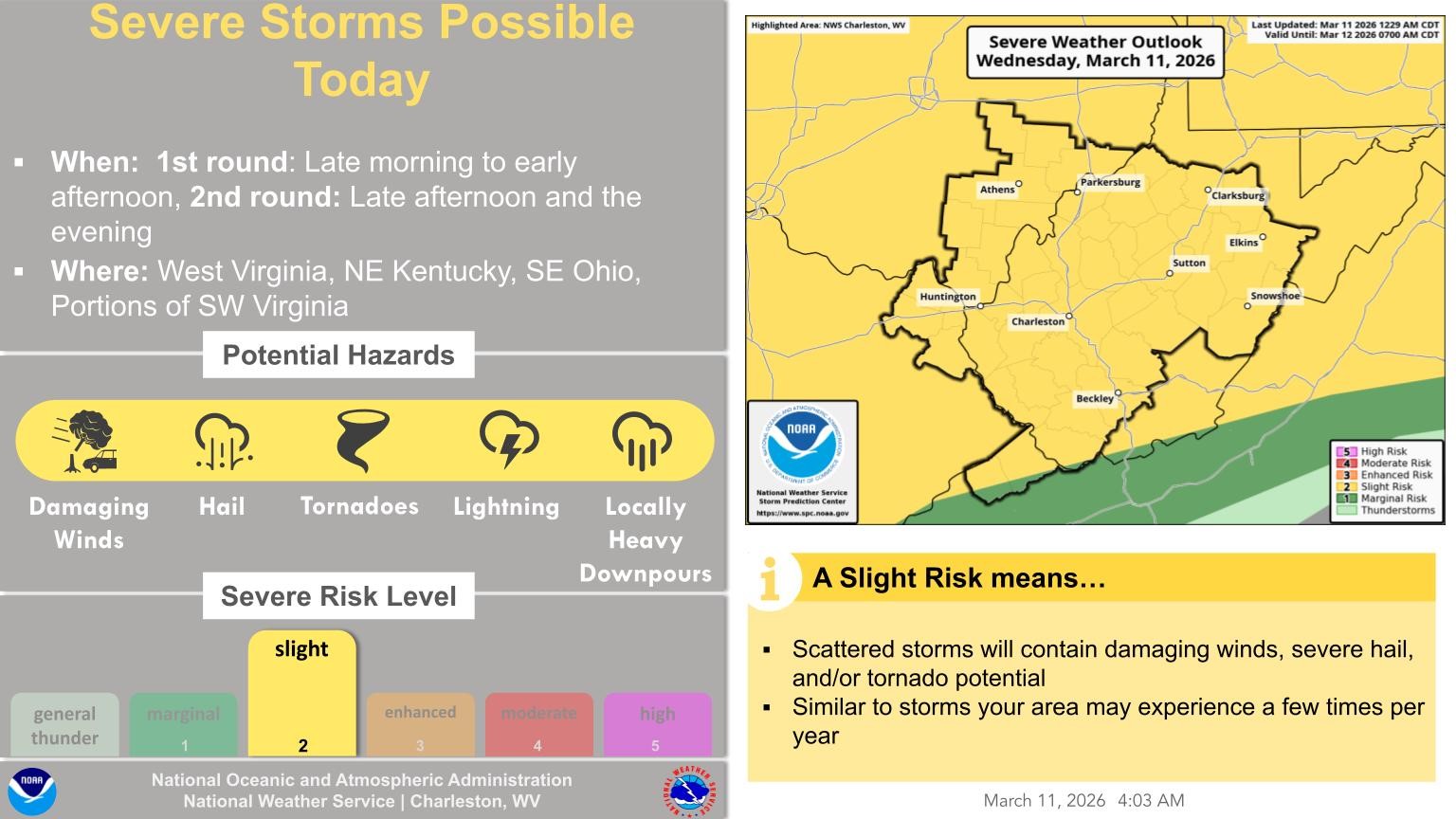 Tornado watch for western W.Va. amid strong storms out of the midwest ...