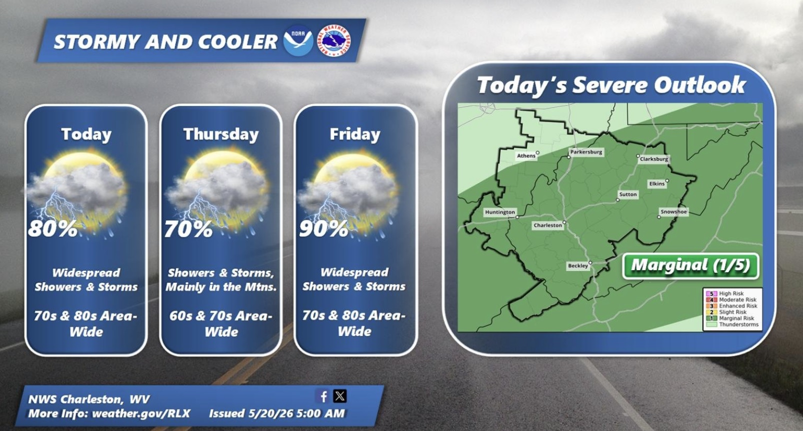 Unsettled, stormy weather expected from midweek through holiday weekend ...