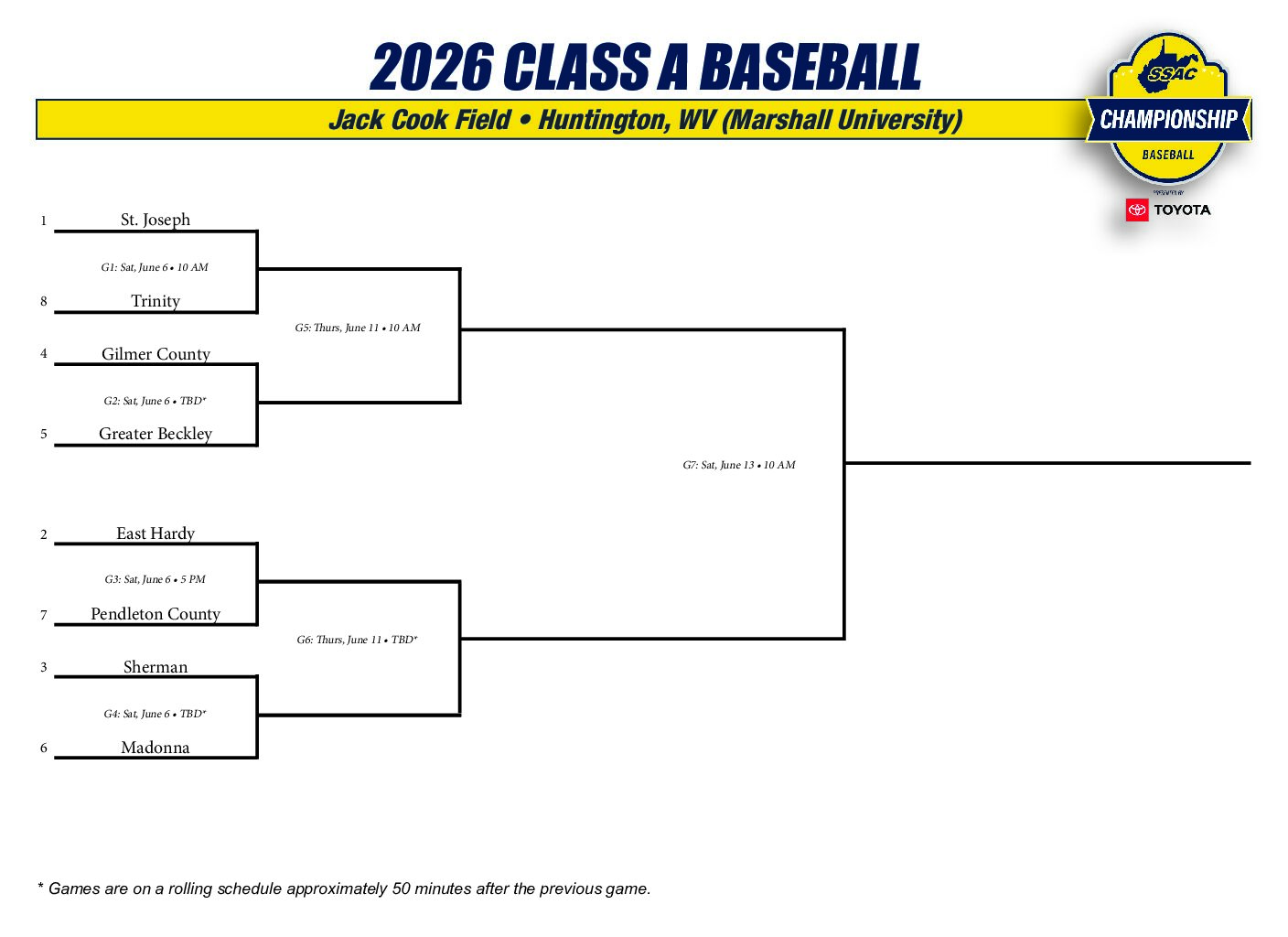 2026 State Baseball Tournament Brackets - WV MetroNews